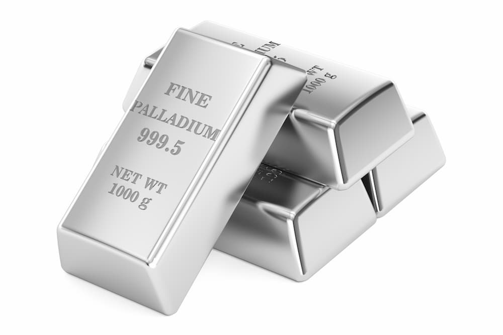 The Three Best Ways To Invest in Palladium - Coin Exchange NY